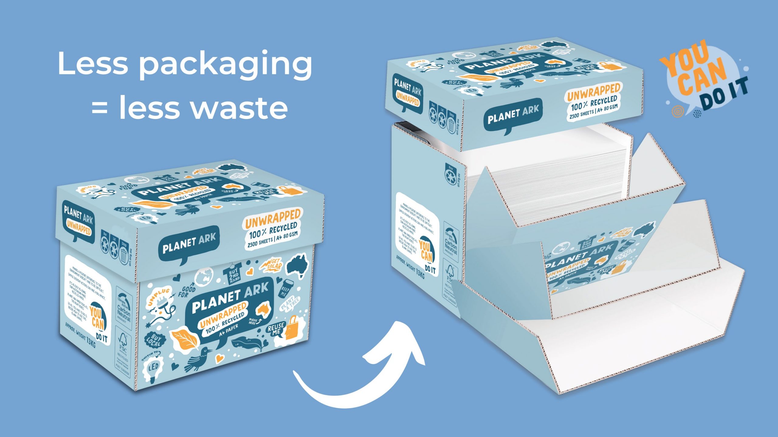 Planet Ark Paper Unwrapped | Opal.